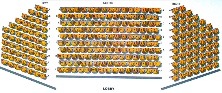 Our Theatre Facilities | Movie Theatre Sechelt, Movie Theatre Gibsons ...